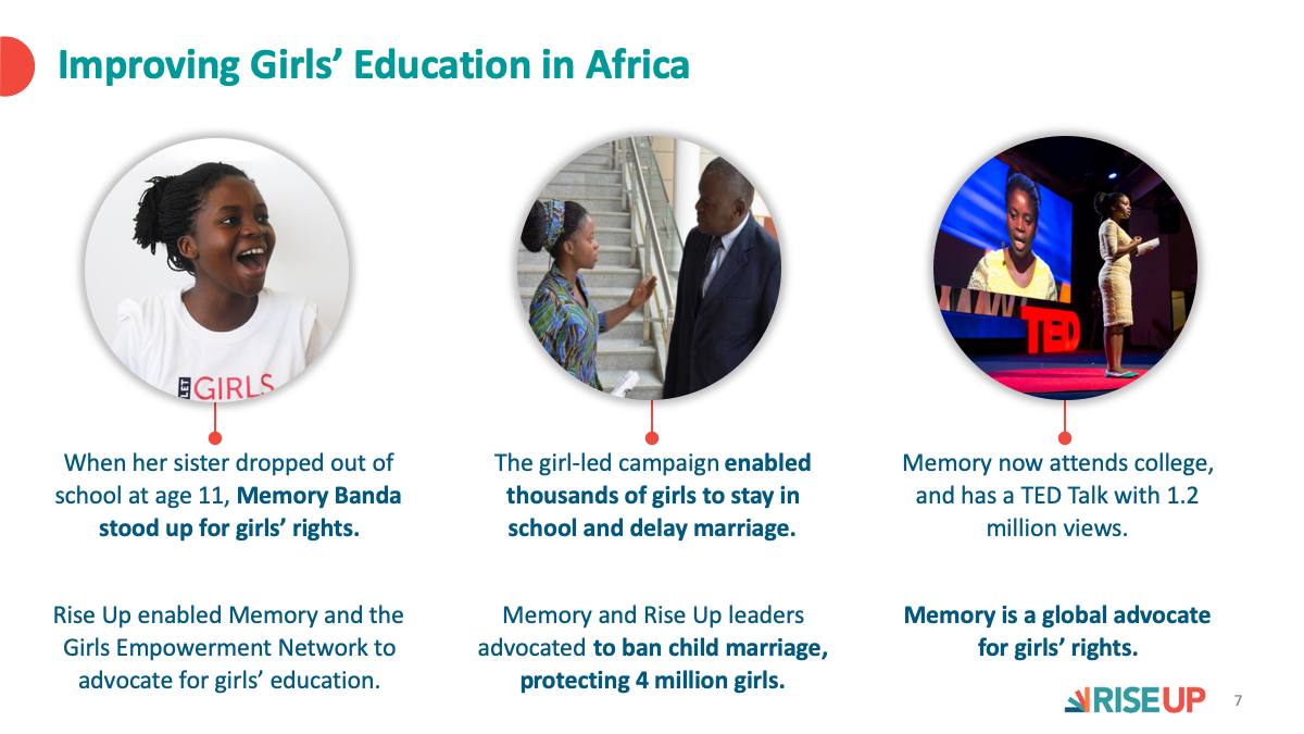 Rise Up Together Overview - Rise Up Together